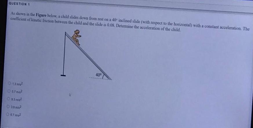 Solved QUESTION 1 As shown in the Figure below, a child | Chegg.com