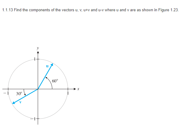 Solved 1.1.13 Find the components of the vectors u, V, u+v | Chegg.com