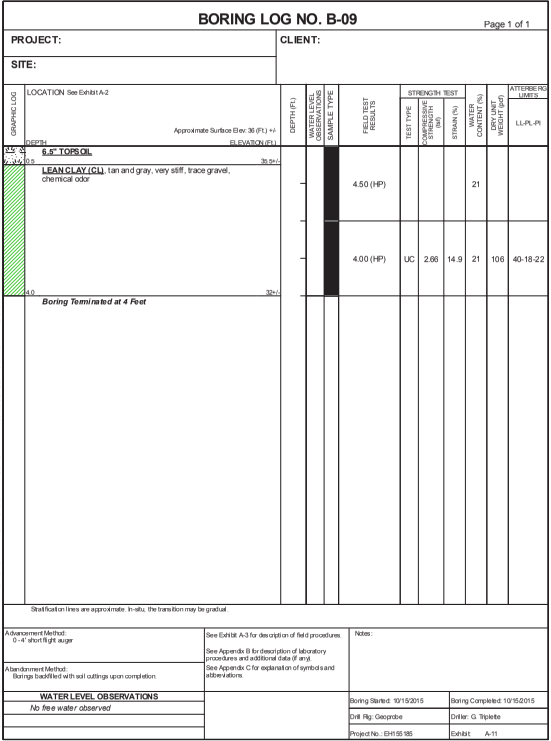 Solved Problem: A 6 story building needs to be constructed. | Chegg.com