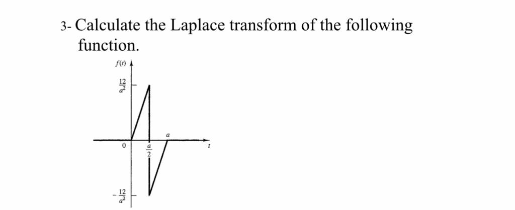 3- ﻿Calculate the Laplace transform of the | Chegg.com
