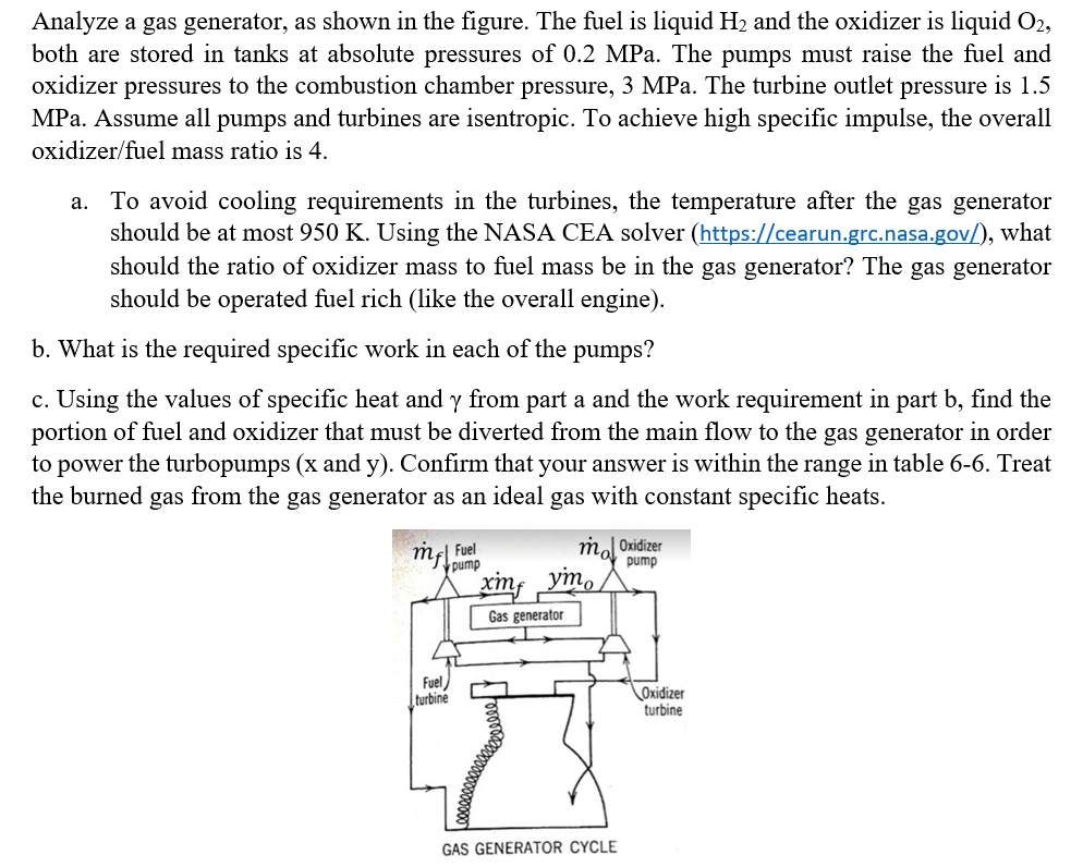 Analyze a gas generator, as shown in the figure. The | Chegg.com