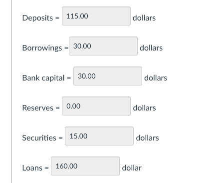 Solved The following table shows the initial balance sheet | Chegg.com