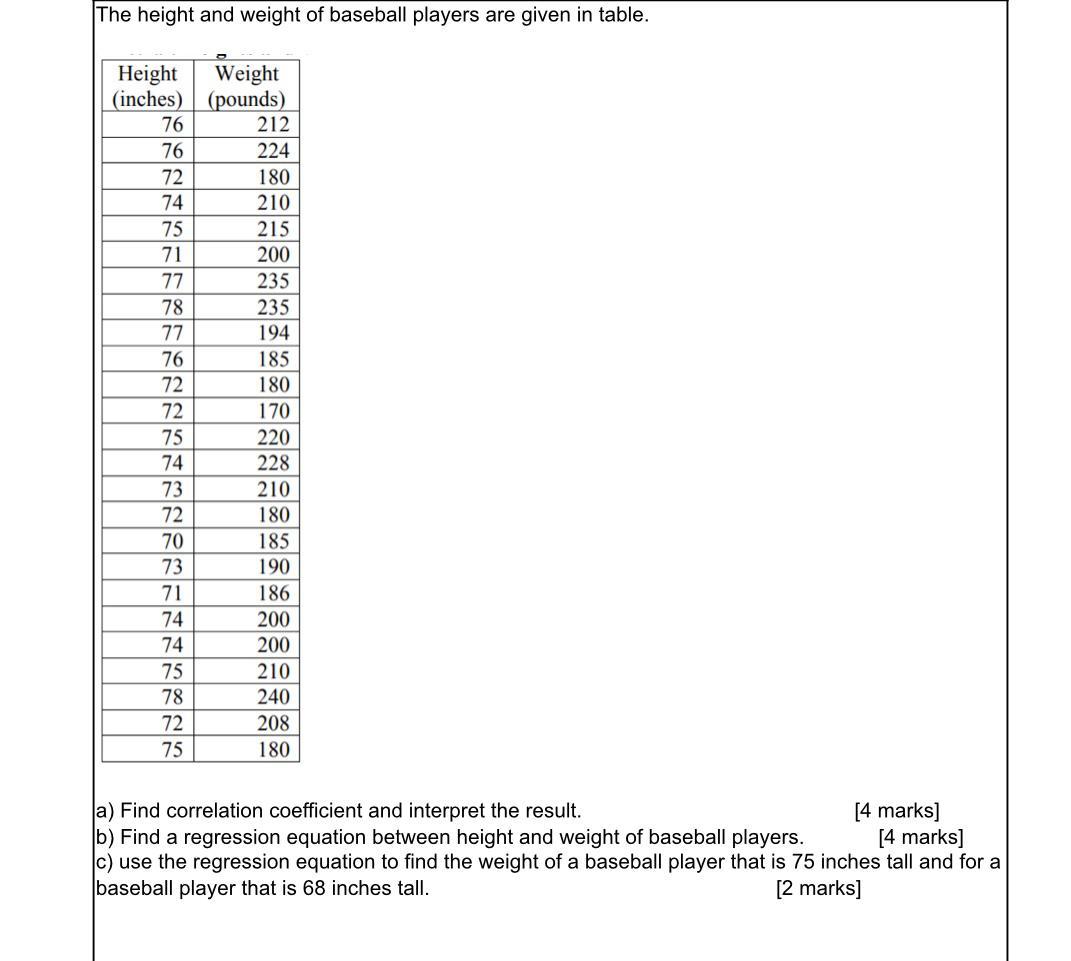 Solved The height and weight of baseball players are given | Chegg.com