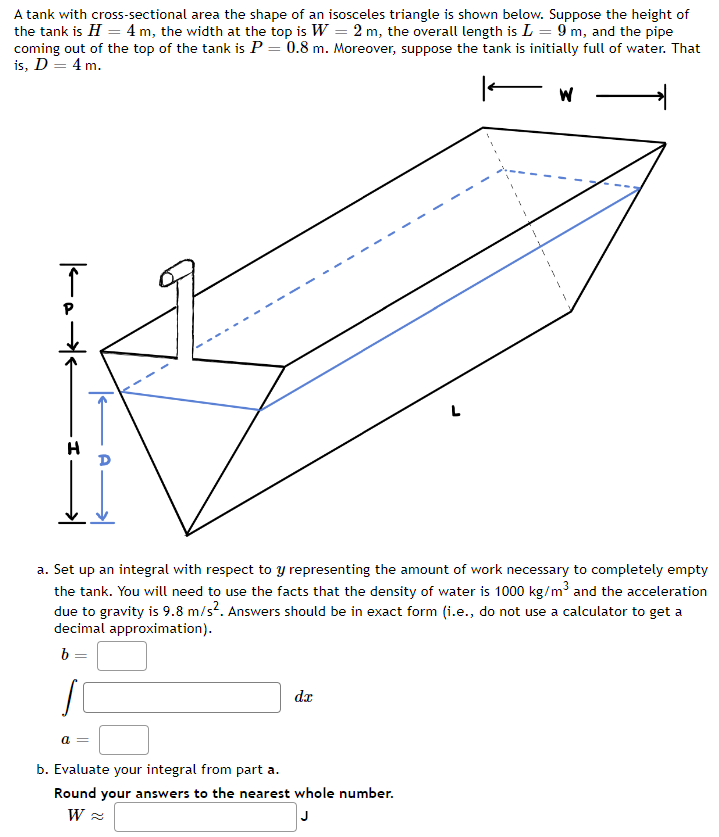 Solved A tank with cross-sectional area the shape of an | Chegg.com
