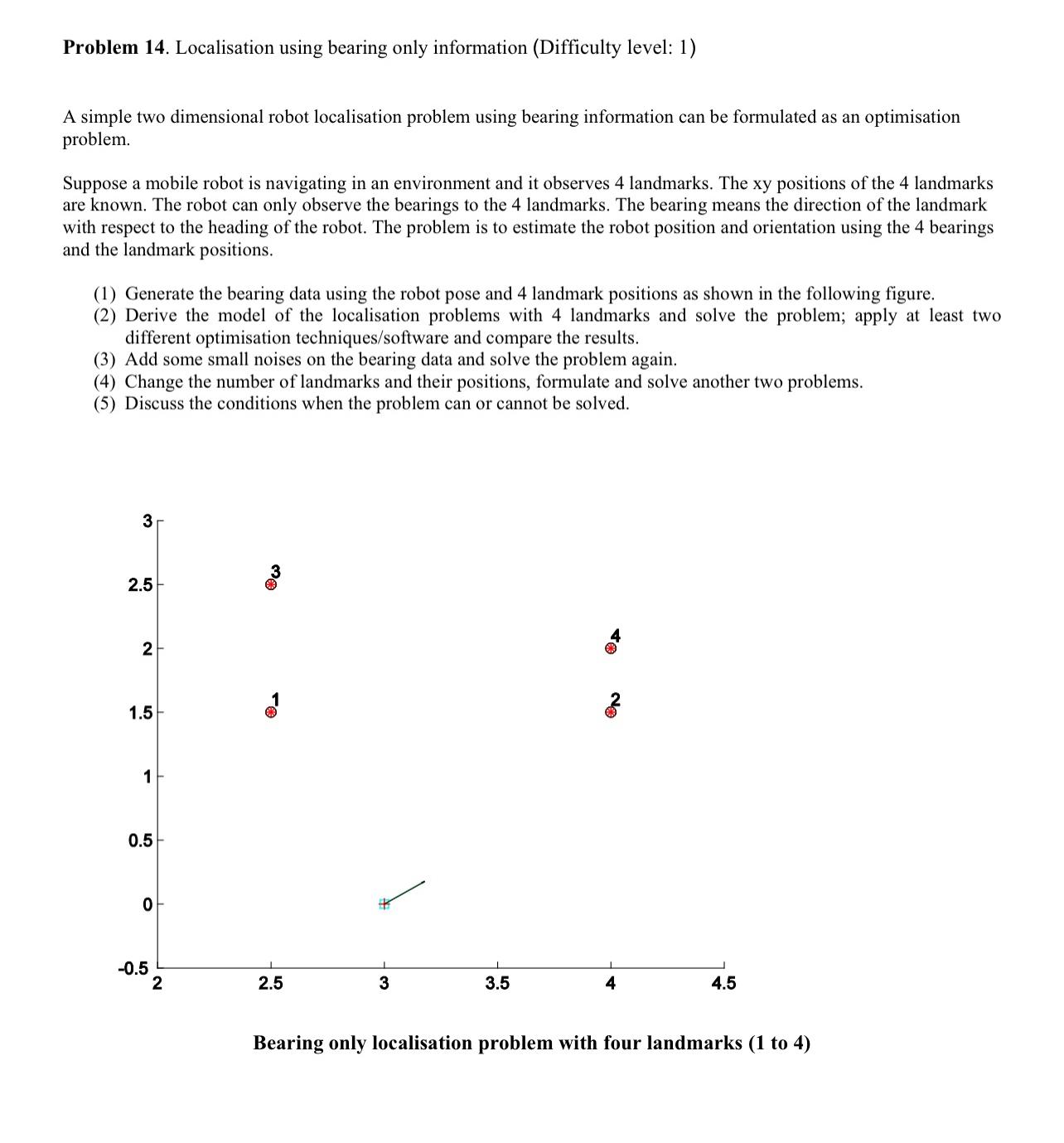 Problem 14. Localisation using bearing only | Chegg.com