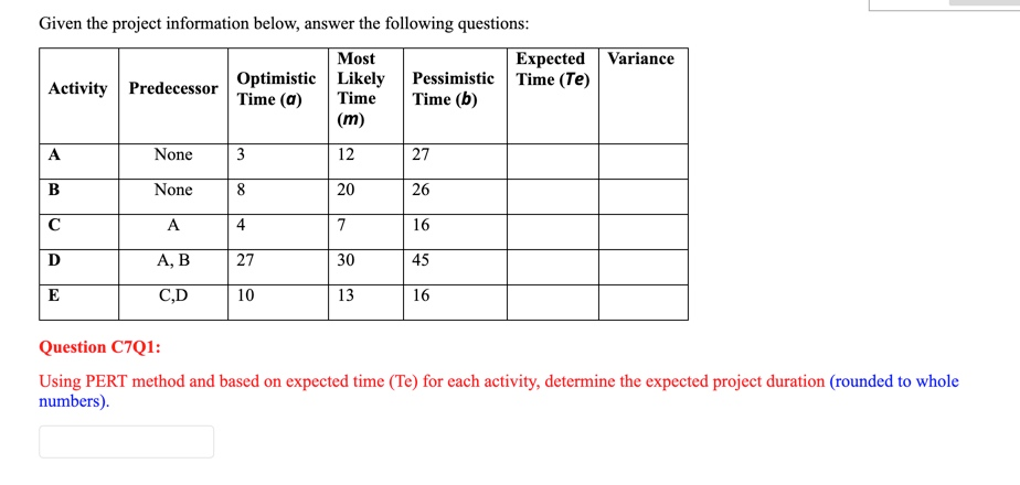 Solved Given the project information below, answer the | Chegg.com