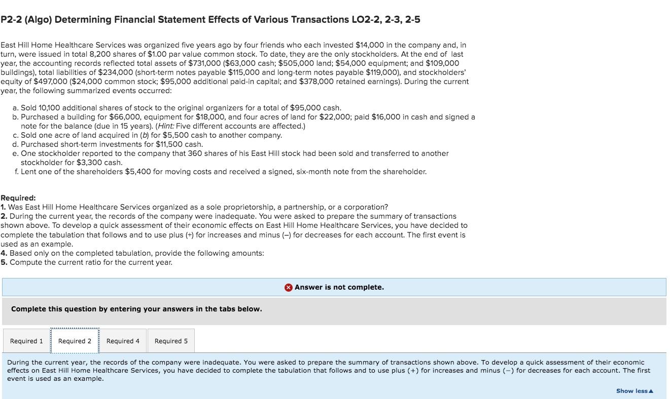 Solved P2 2 Algo Determining Financial Statement Effects Chegg