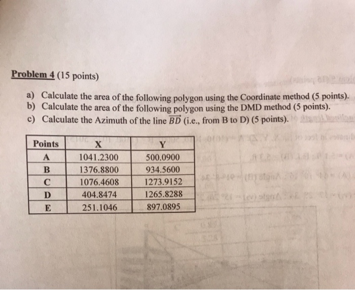 Solved Problem 4 (15 points) a) b) c) Calculate the area of | Chegg.com