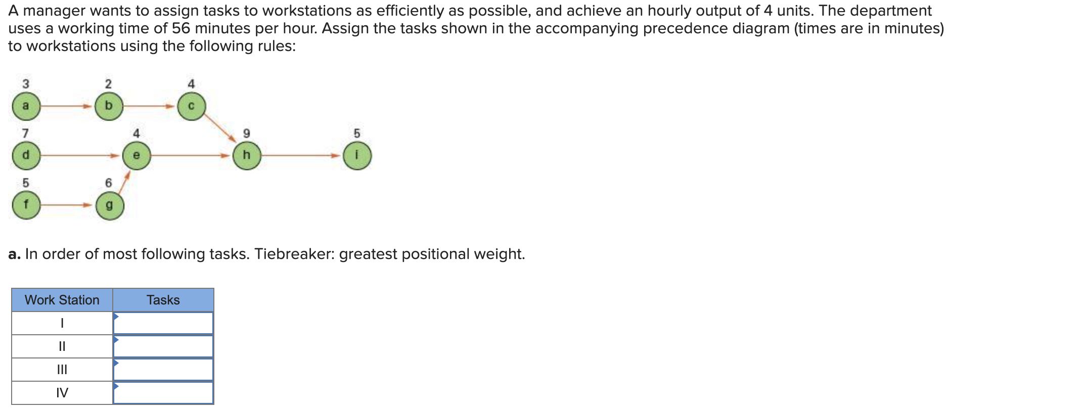 Solved A manager wants to assign tasks to workstations as | Chegg.com