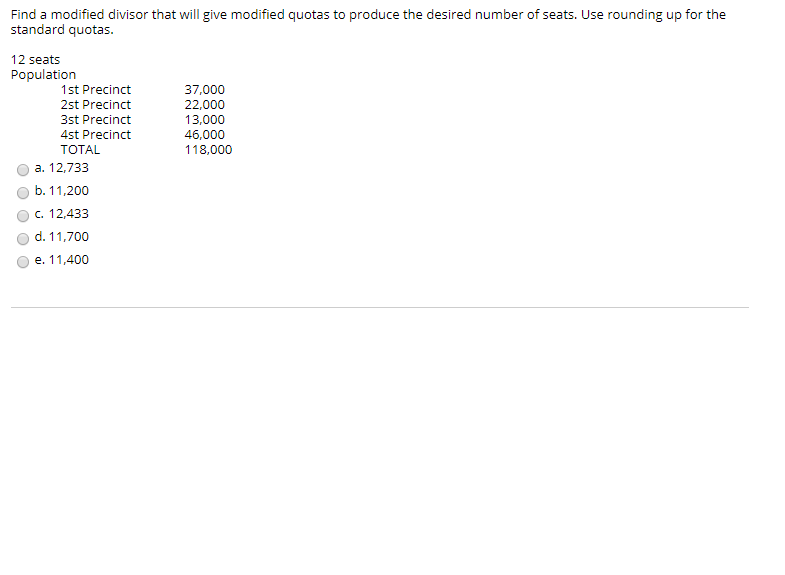 Solved Find a modified divisor that will give modified | Chegg.com