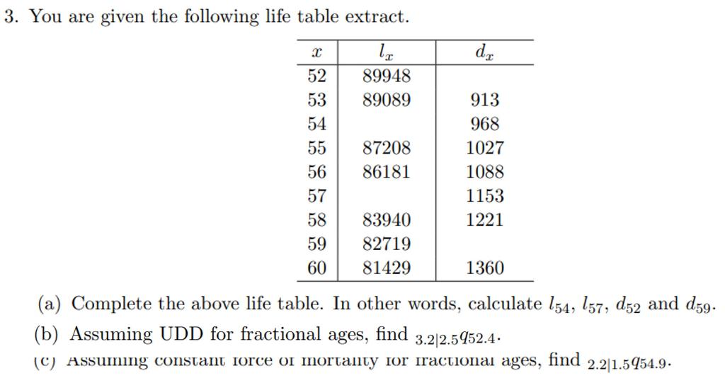 Solved 3. You are given the following life table extract. | Chegg.com
