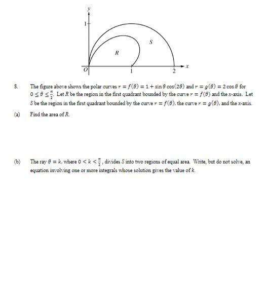Solved 8. The figure above shows the polar curves | Chegg.com