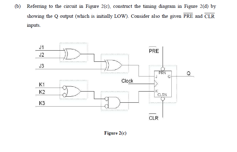 Solved CLK J1 J2 J3 Ki K2 K3 PRE CLR Figure 2(d) [10 marks] | Chegg.com