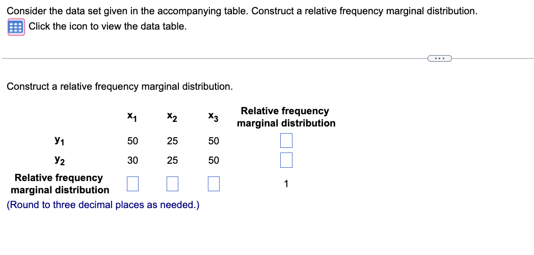 Solved Consider the data set given in the accompanying | Chegg.com