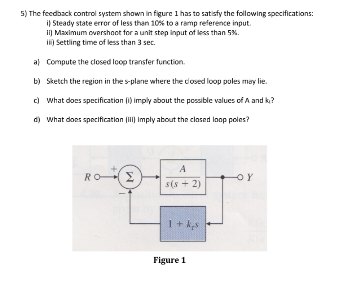 Solved 5) The feedback control system shown in figure 1 has | Chegg.com