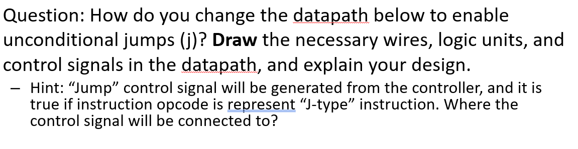 We want to add unconditional jump to the processor | Chegg.com