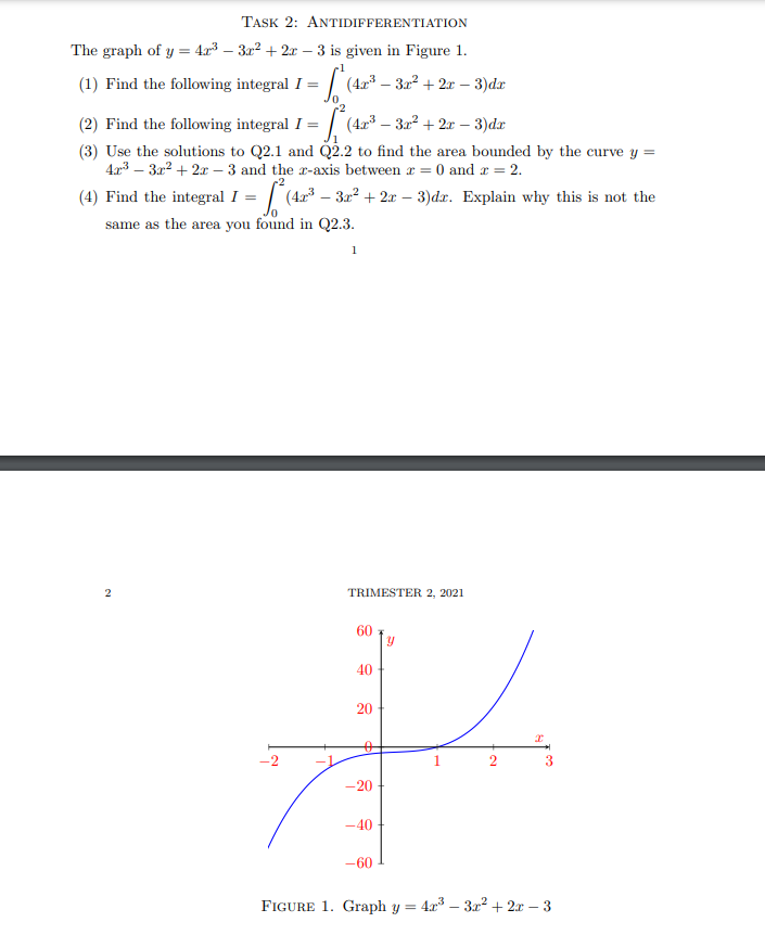 Solved TASK 2: ANTIDIFFERENTIATION The graph of y = 4x2 – | Chegg.com