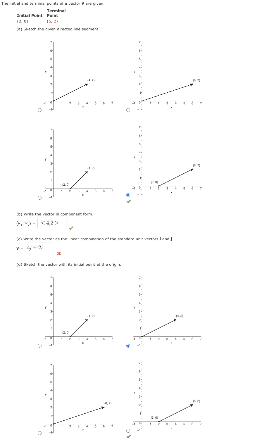 Solved The initial and terminal points of ﻿a vector v ﻿are | Chegg.com