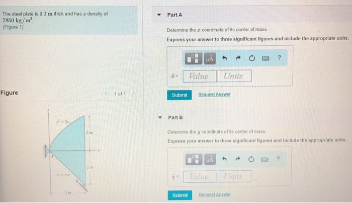 Solved The steel plate is 0.3 m thick and has a density of | Chegg.com