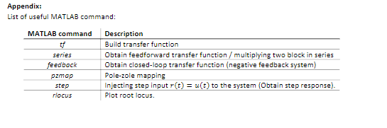 Solved Title: Transient Behavior of Automatic Voltage | Chegg.com