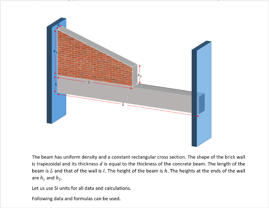 1. The Young's modulus of elasticity of concrete is E | Chegg.com