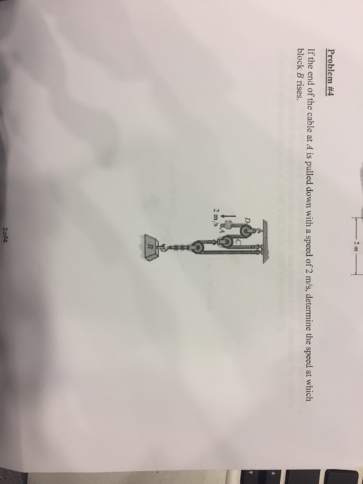 Solved If the end of the cable at A is pulled down with a | Chegg.com