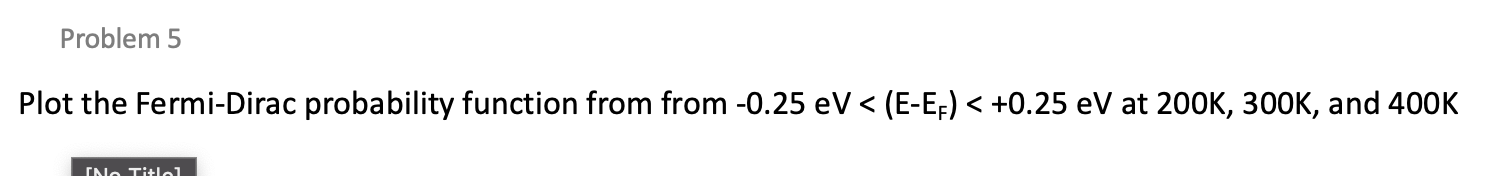 Solved Plot the Fermi-Dirac probability function from from | Chegg.com
