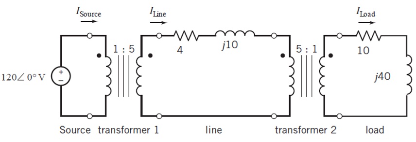 Solved In the circuit in the figure, the line current | Chegg.com