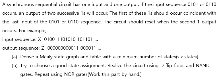 Solved A Synchronous Sequential Circuit Has One Input And 