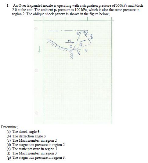 Solved 1. An Over-Expanded nozzle is operating with a | Chegg.com