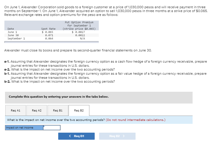 REQ A1 Record the sale of merchandise. 2 Record | Chegg.com