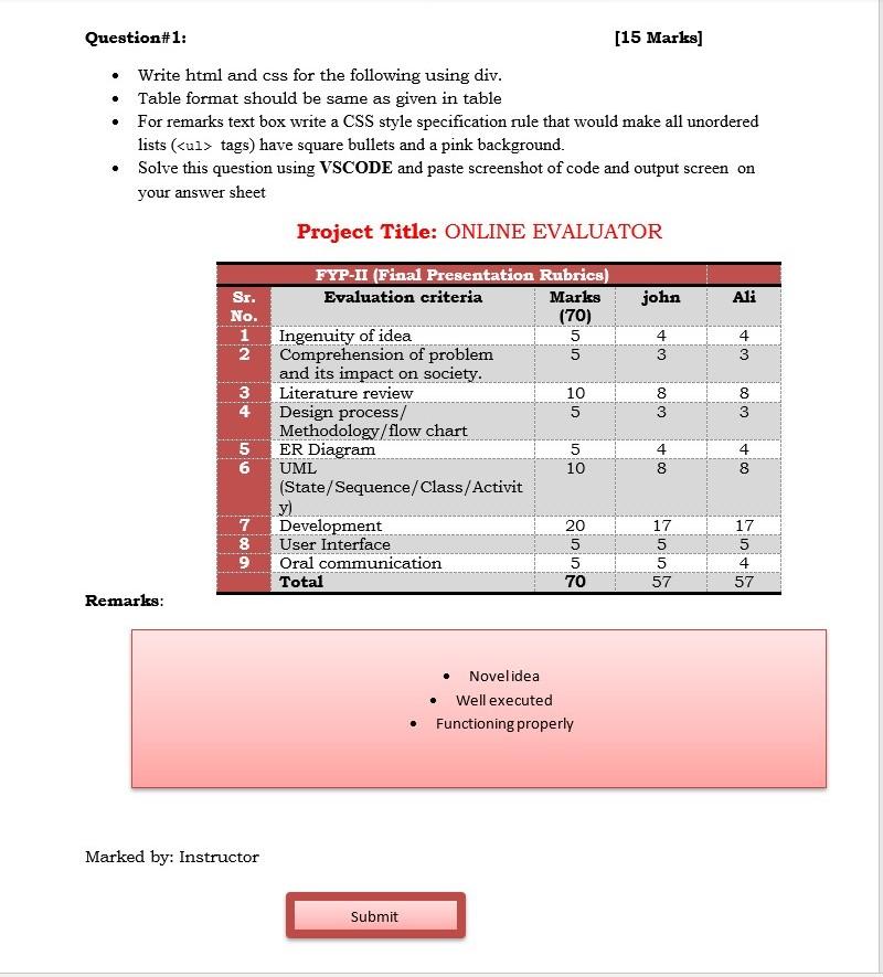 Solved Question#1: [15 Marks] • Write html and css for the | Chegg.com