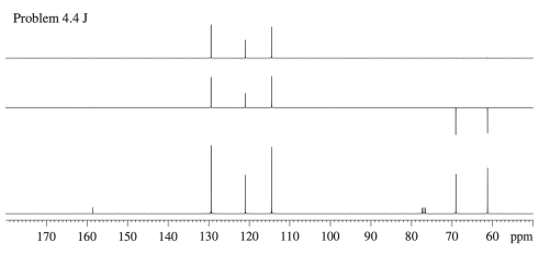 Solved 1. IR: Label important functional group. 2. Mass | Chegg.com