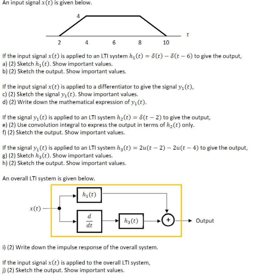 An input signal x(t) is given below. If the input | Chegg.com