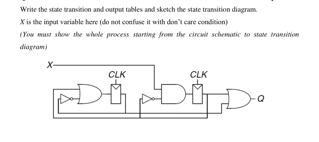 Solved Write the state transition and output tables and | Chegg.com
