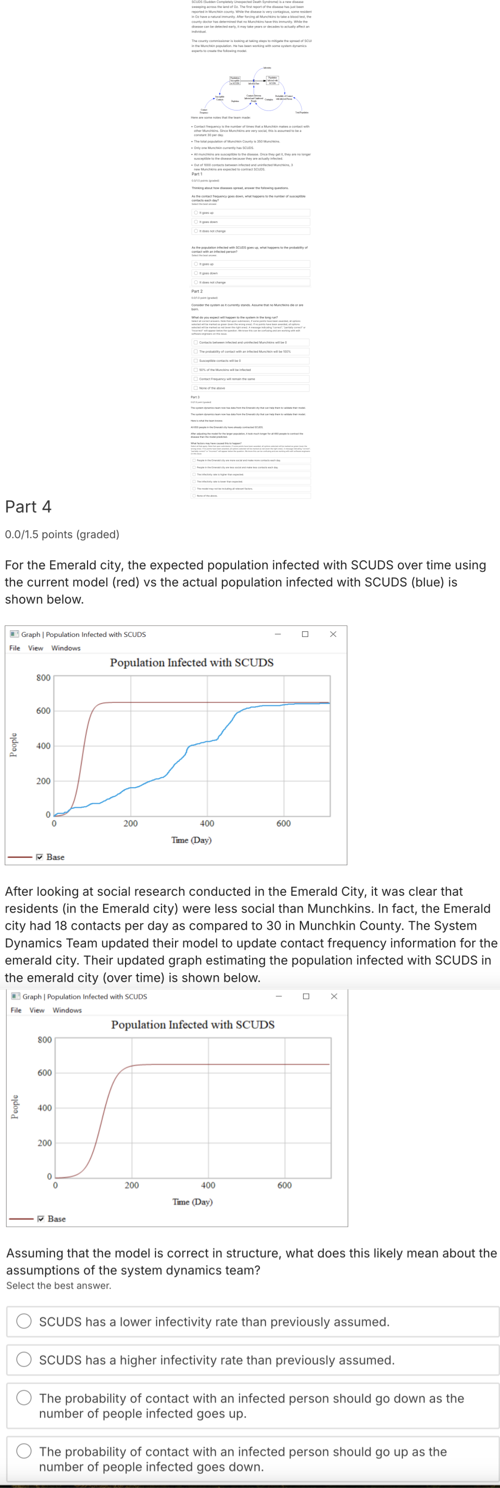 Solved Show me the steps to solve from Part1 ﻿to Part4 | Chegg.com