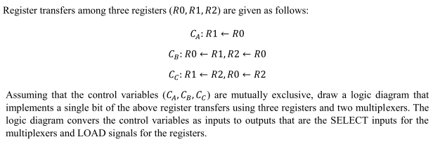 Solved Register transfers among three registers (RO, R1, R2) | Chegg.com