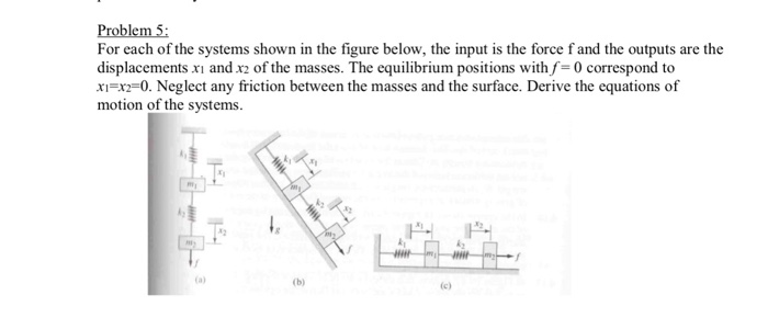 Solved Problem 5: For each of the systems shown in the | Chegg.com