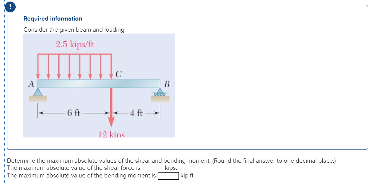 Solved Required information Consider the given beam and | Chegg.com
