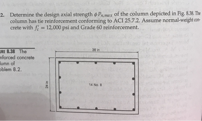 Solved Determine the design axial strength φ Pn, max of the | Chegg.com