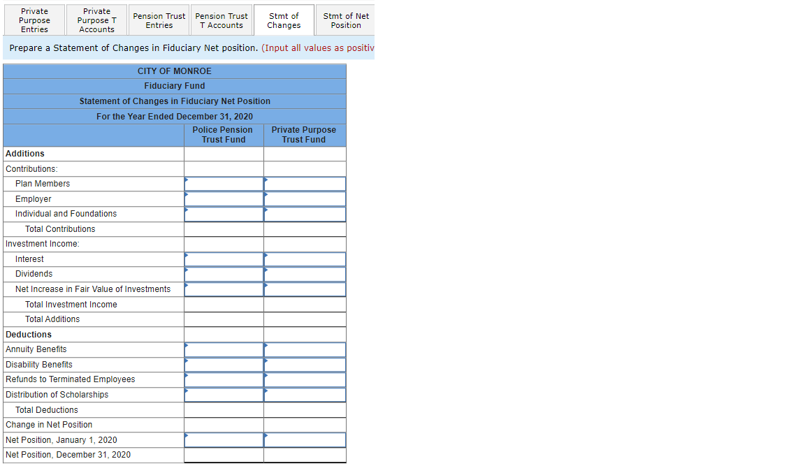 7–C. Part 3. Fiduciary Fund Financial Statements | Chegg.com