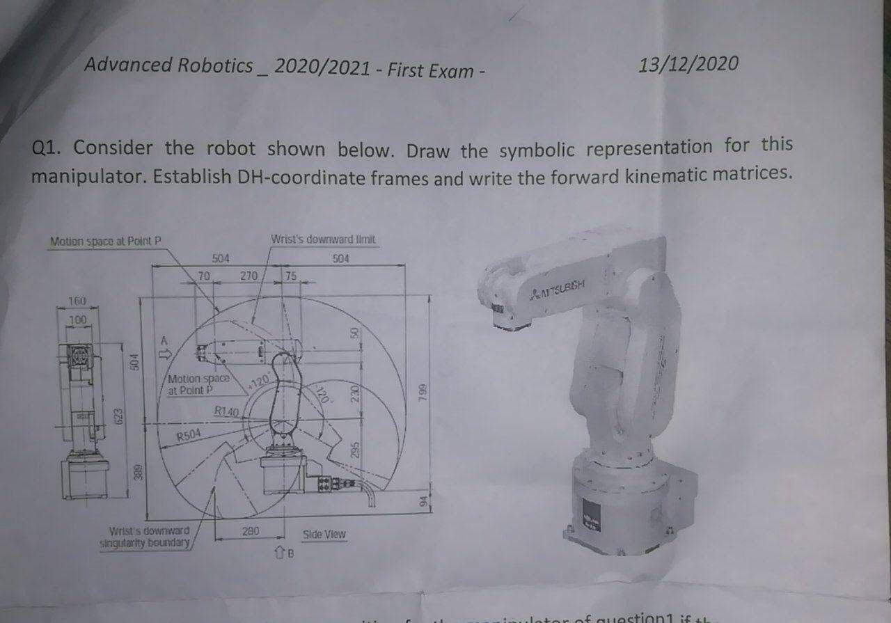 Solved Advanced Robotics_2020/2021 - First Exam - 13/12/2020 | Chegg.com