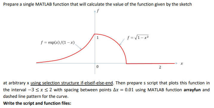 Solved Prepare a single MATLAB function that will calculate | Chegg.com