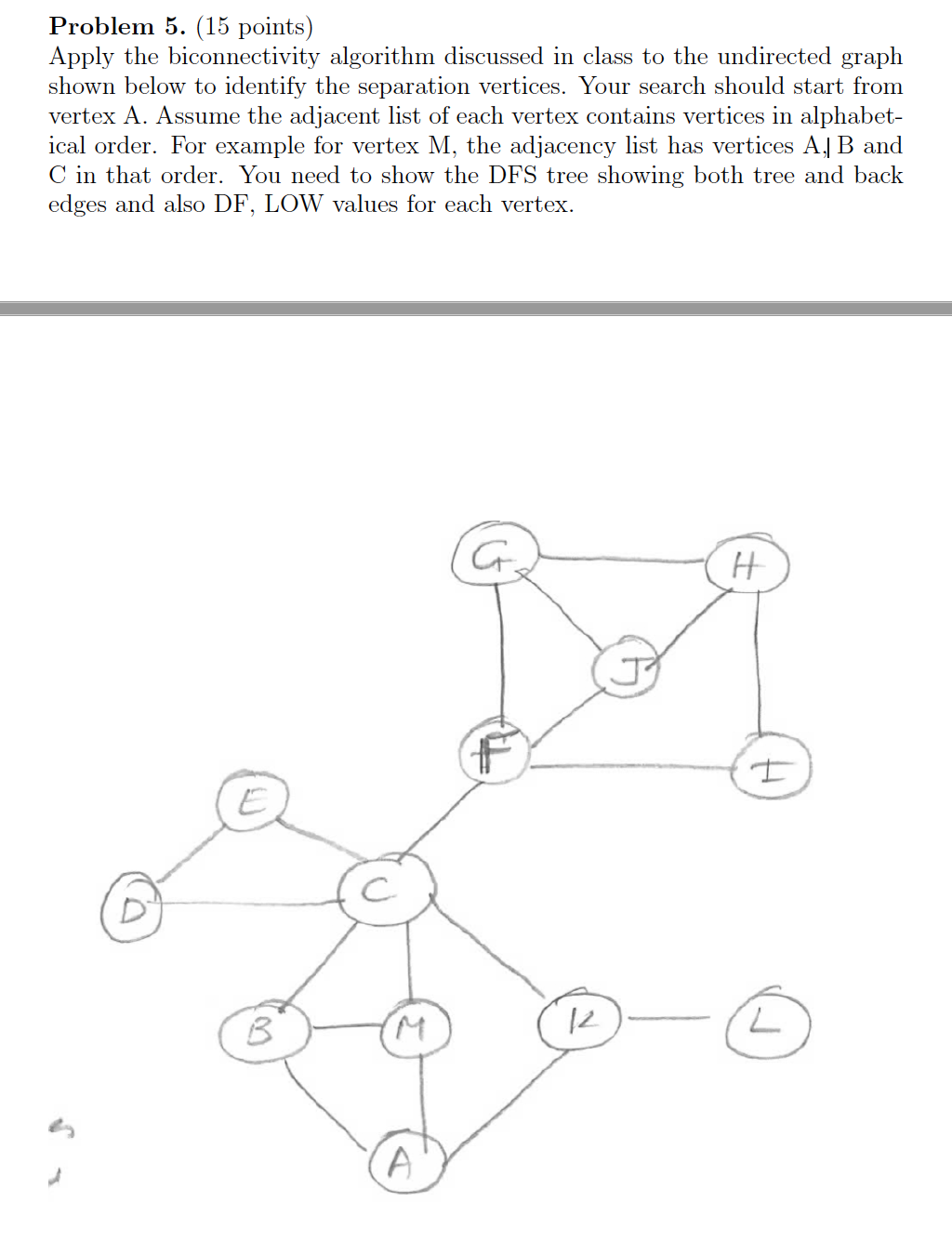 Solved Problem 5. (15 points) Apply the biconnectivity | Chegg.com