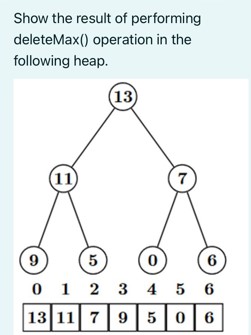 Solved Show the result of performing deleteMax() operation | Chegg.com