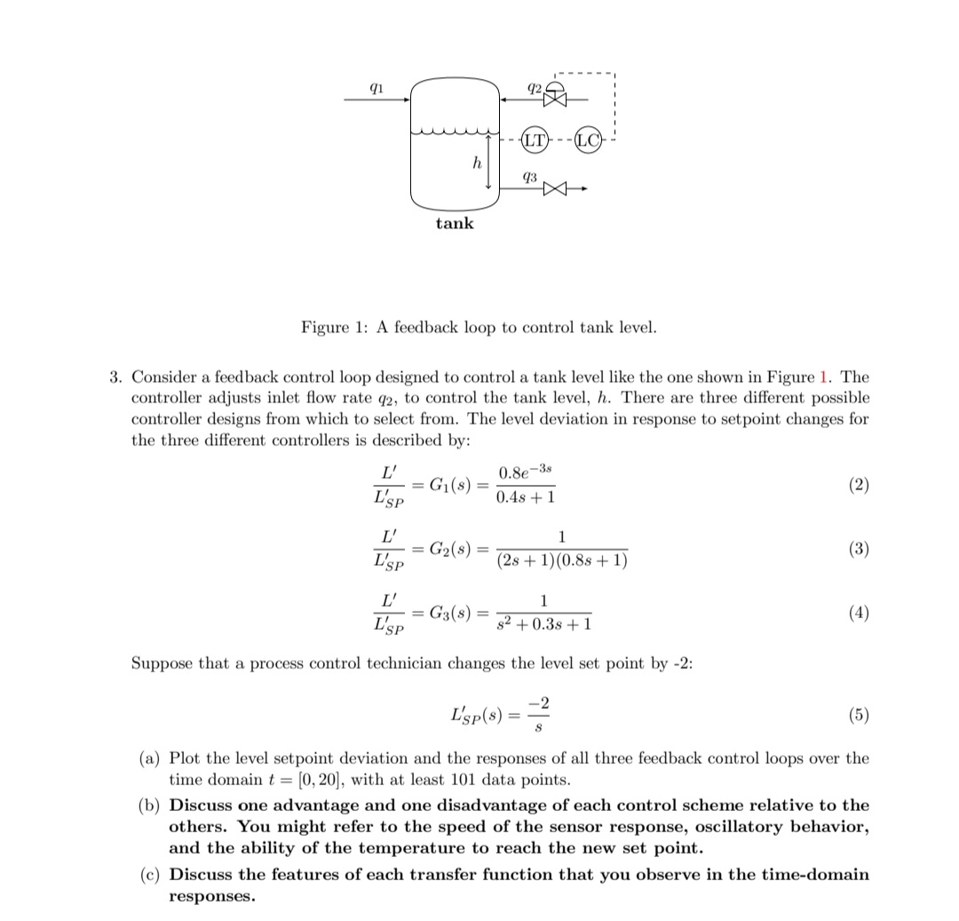 Figure 1: A feedback loop to control tank level. 3. | Chegg.com