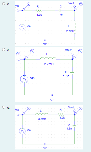Solved The Oscilloscope Screenshot Of The Input Output