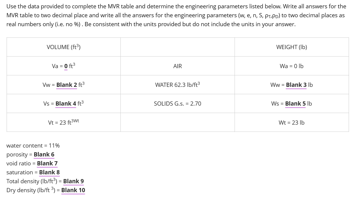 Solved Use the data provided to complete the MVR table and | Chegg.com