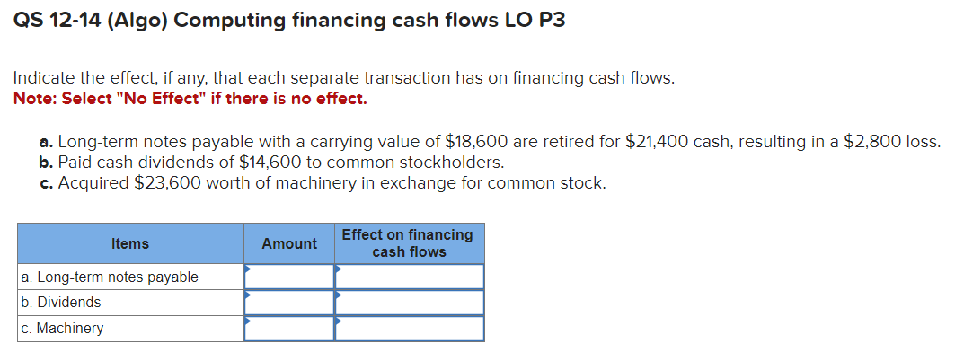 Solved QS 12-14 (Algo) Computing financing cash flows LO P3 | Chegg.com