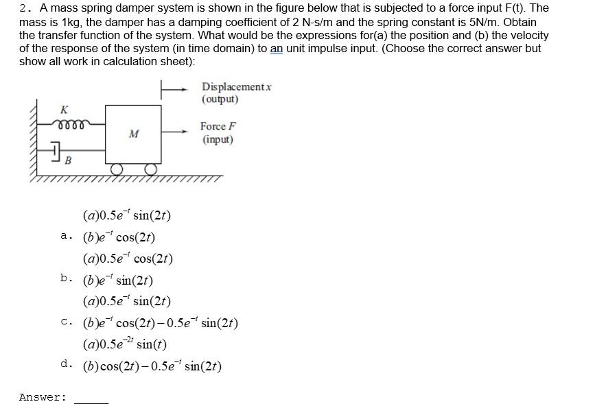 Solved 2. A mass spring damper system is shown in the figure | Chegg.com